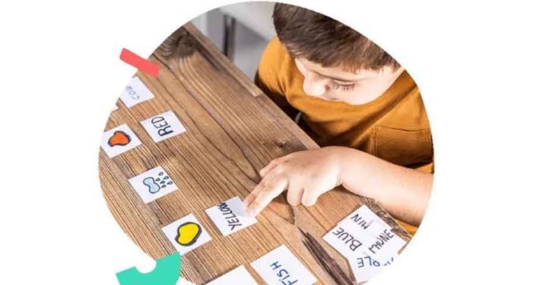 A Guide to Understanding the Orton Gillingham Method for Reading ...