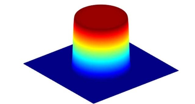 Top Hat Laser Beams and Their Applications - BrazenDenver
